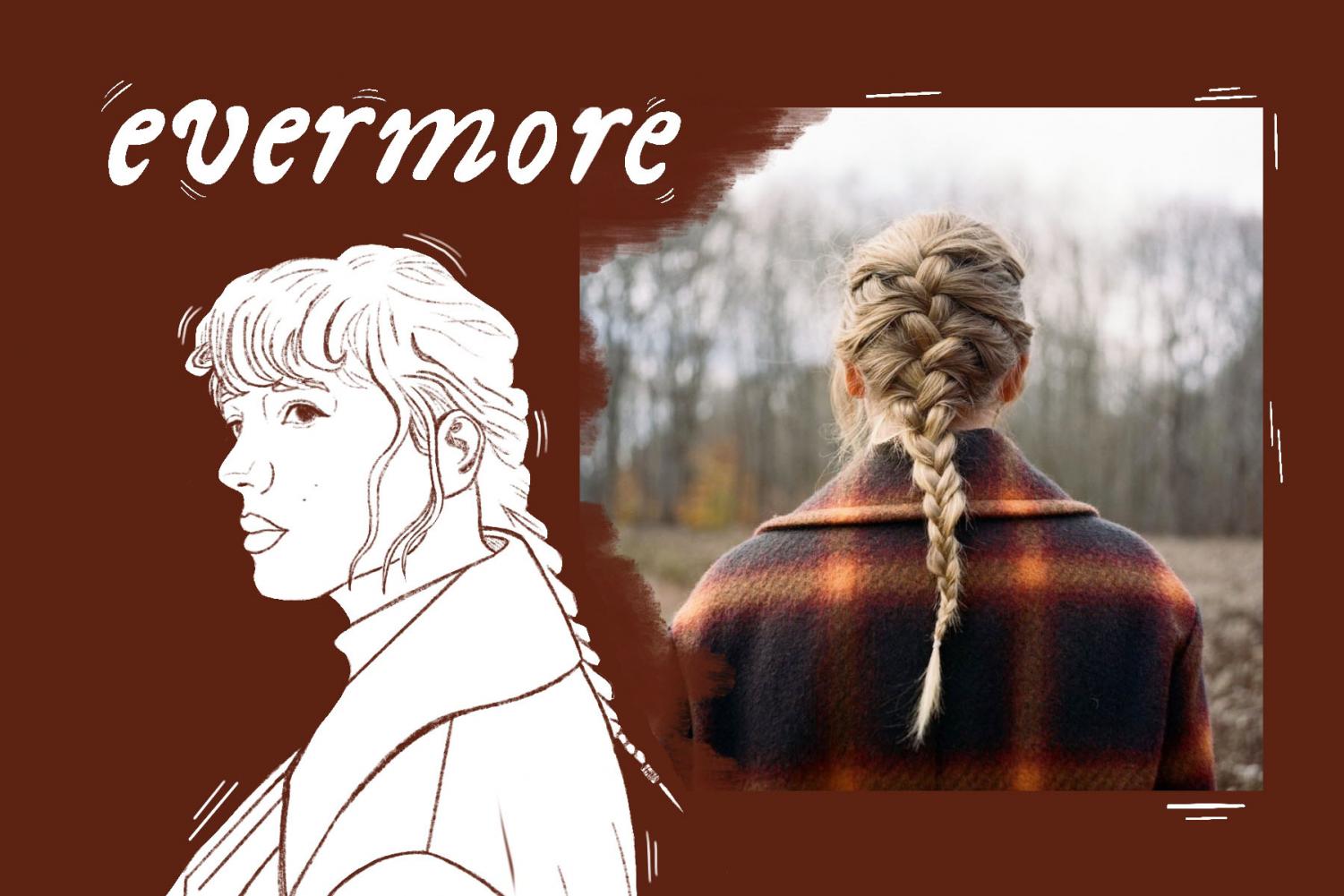 Taylor Swift Evermore Logo - vrogue.co Taylor Swift Evermore Logo - vrogue.co